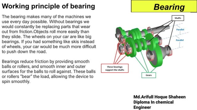 compressor; fan ; blower ; lubricating ; pump.pdf
