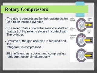 Air Compressors | PPTX