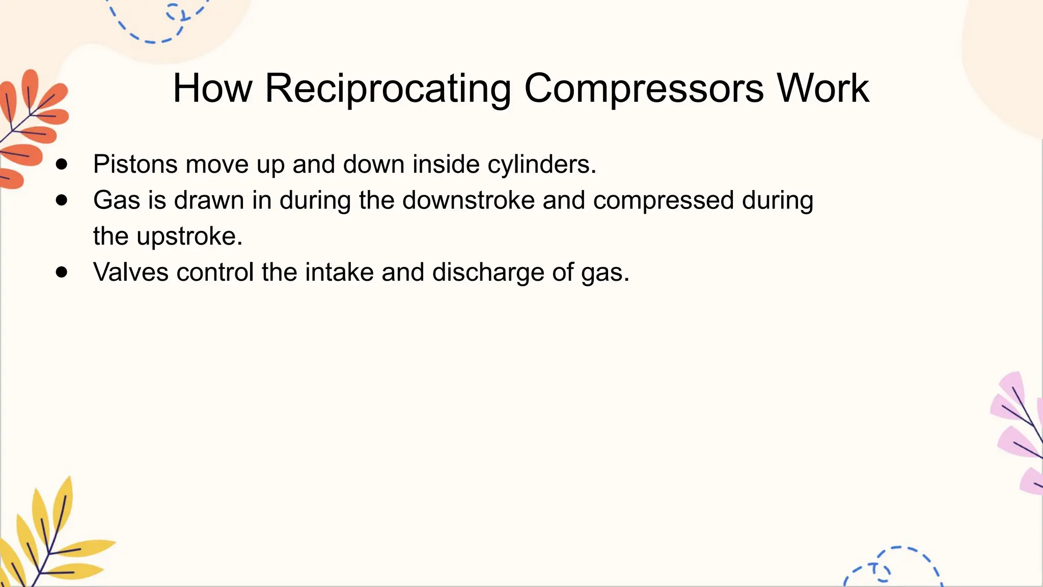 compressor introduction.pptx ddddddddddddddddddddddd | PPT