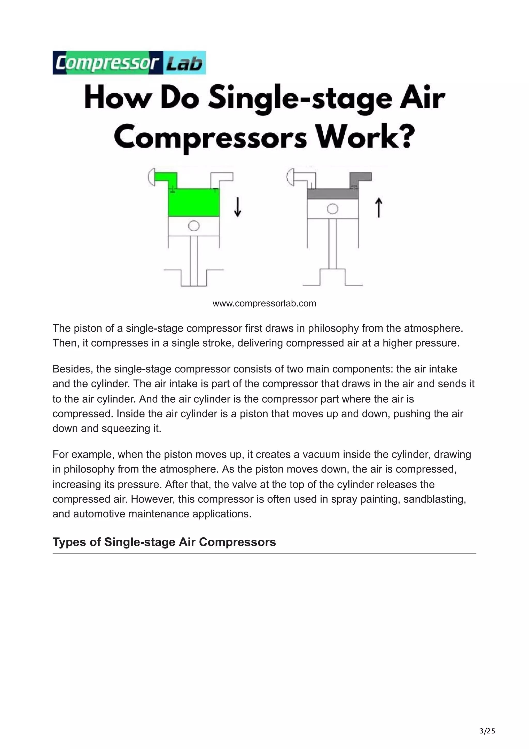 What Is A Single stage Air Compressor.pdf