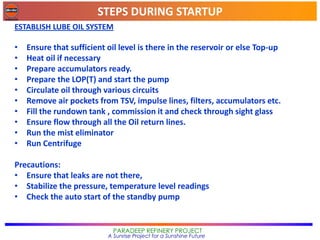 compressor Operation pdf.pdf