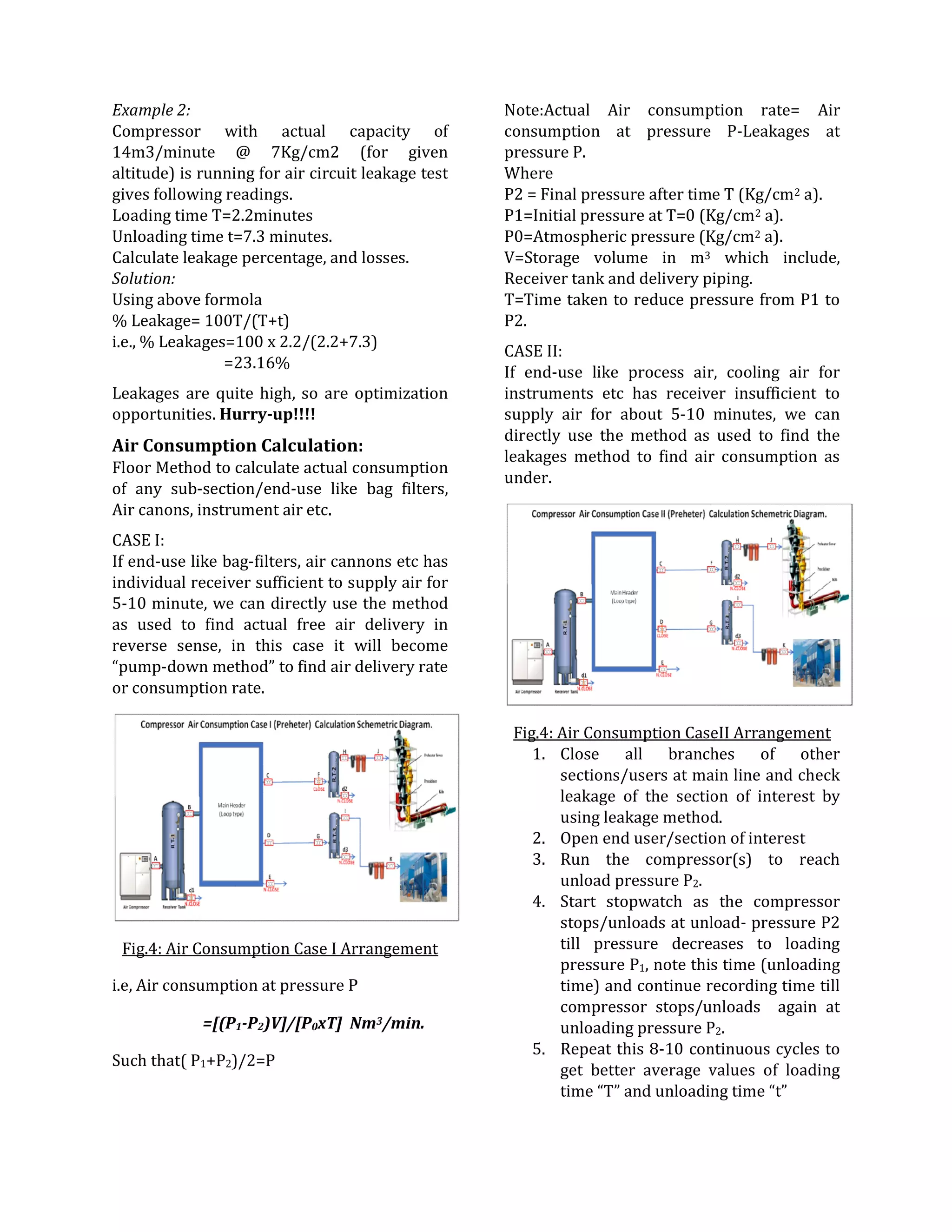 Compressor performance assessment and optimization | PDF
