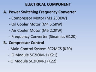 Compressor ppt | PPTX