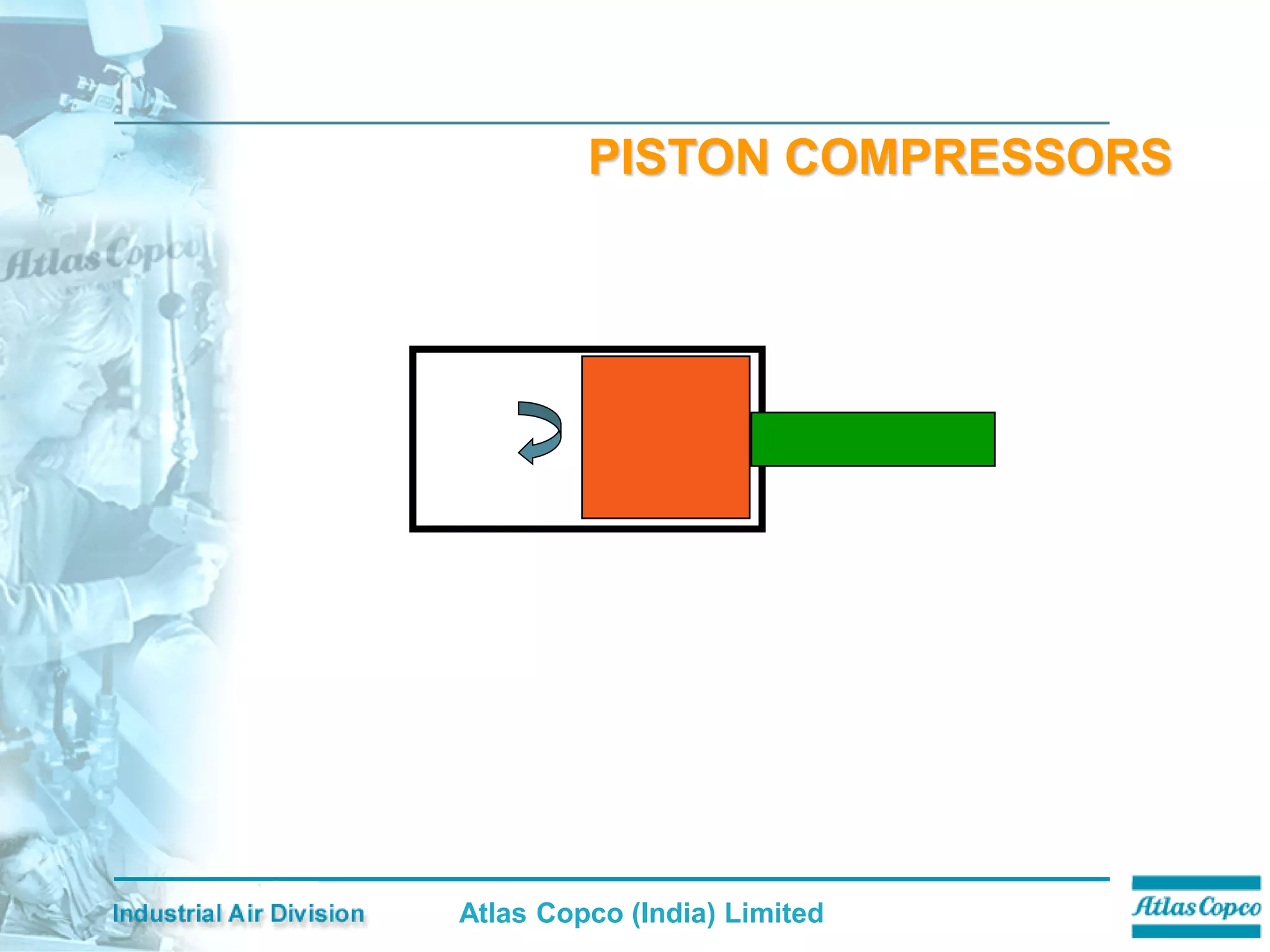 Compressor PPT.pdf