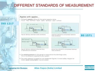 Compressor PPT.pdf