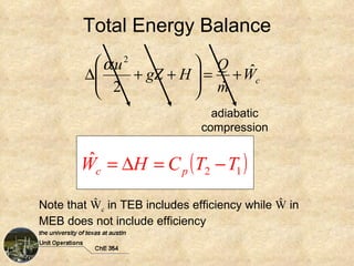 Compressors | PPT