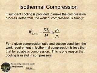 Compressors | PPT