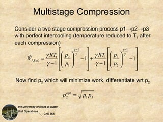 Compressors | PPT