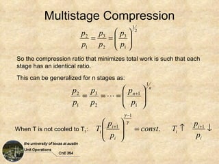 Compressors | PPT