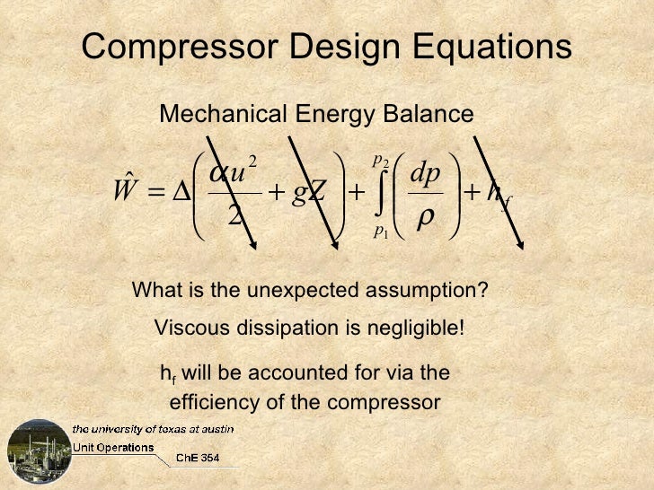Compressors