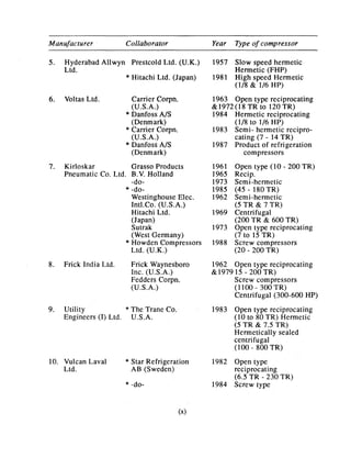 Compressors industry india in the 90s | PDF | Manufacturing Industry ...