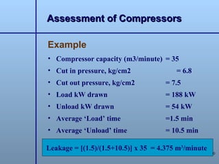 Compressors | PPT