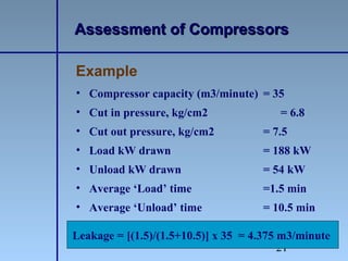 Compressors | PPT