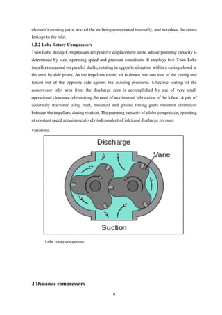 Compressors | PDF | Automotive