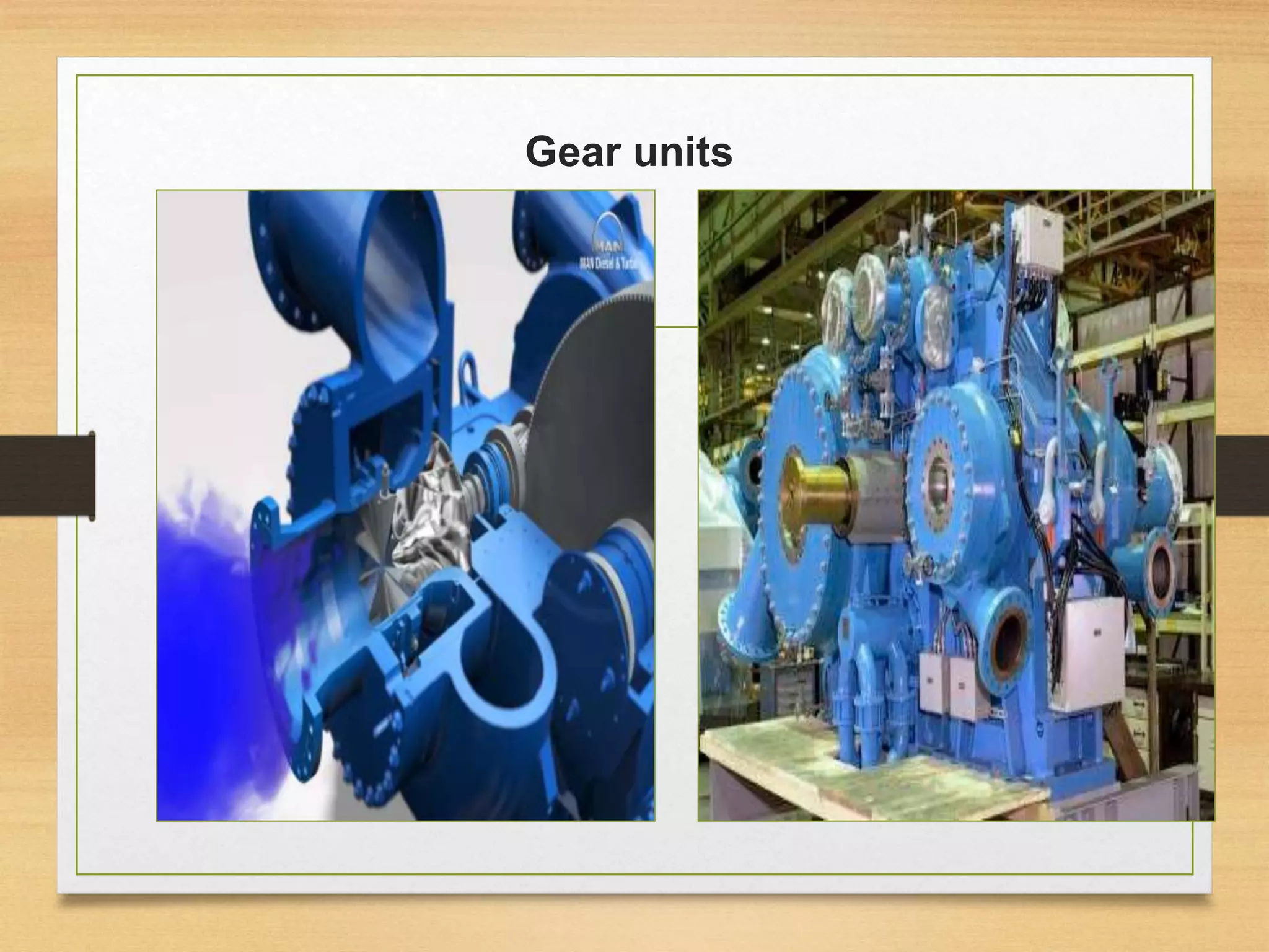 Basics of Different Types of Compressors | PPT