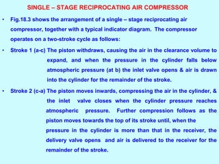 COMPRESSORS-FINAL.ppt