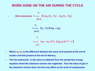 COMPRESSORS-FINAL.ppt