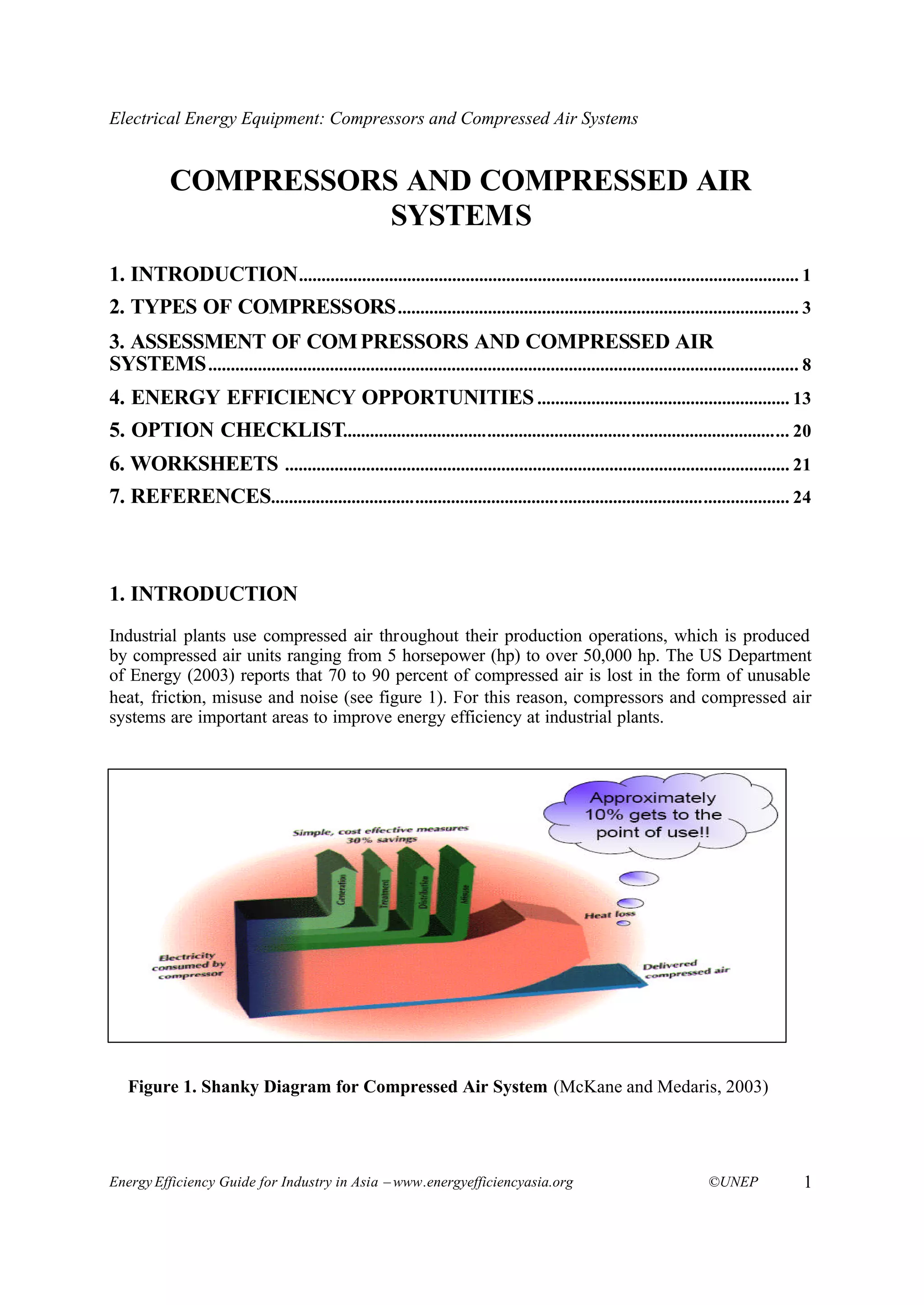 Compressors and compressed air systems | PDF
