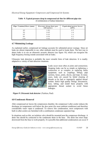 Compressors and compressed air systems | PDF