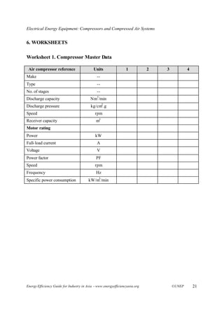 Compressors and compressed air systems | PDF