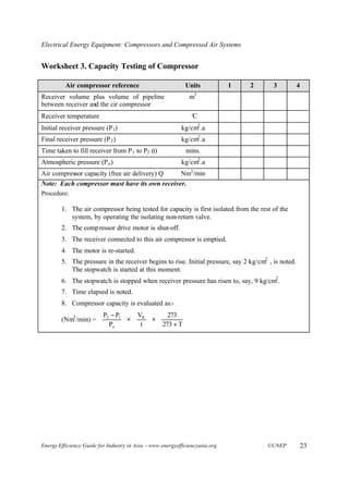Compressors and compressed air systems | PDF