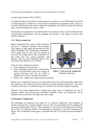 Compressors and compressed air systems | PDF