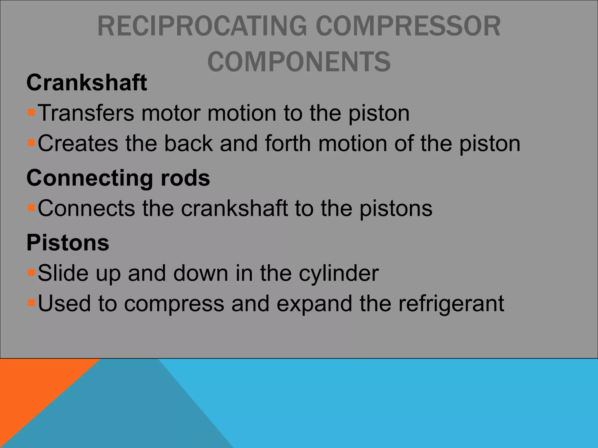 Compressors and its applications | PPTX