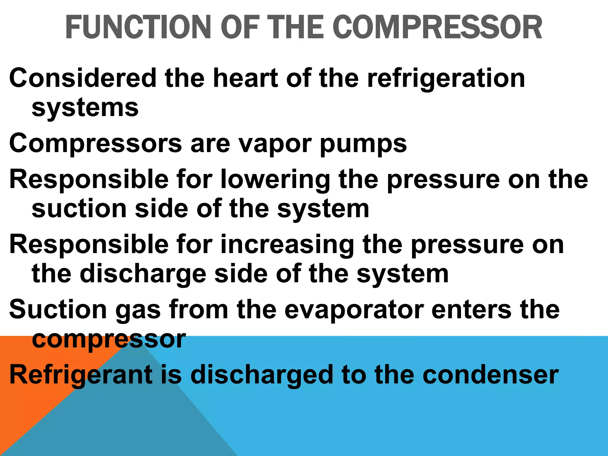 Compressors and its applications | PPTX