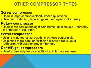 Compressors and its applications | PPTX