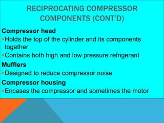 Compressors and its applications | PPTX