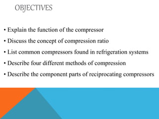 Compressors and its applications | PPTX