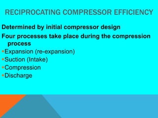Compressors and its applications | PPTX