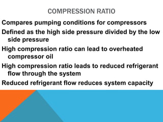 Compressors and its applications | PPTX