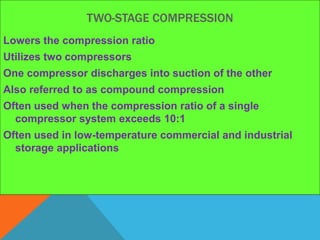 Compressors and its applications | PPTX