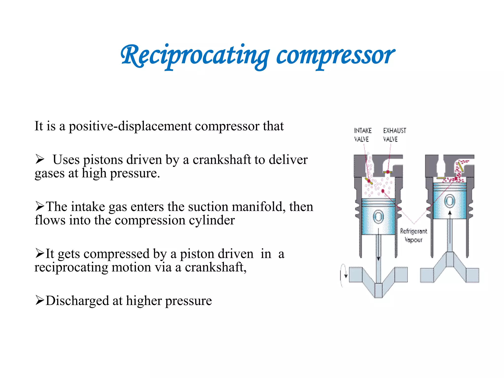 Compressors and working | PPTX