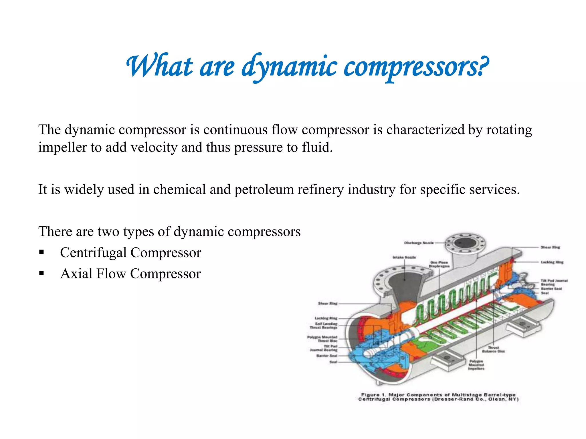 Compressors and working | PPTX