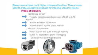 Compressors & blowers & fans | PDF