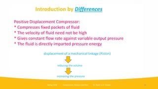 Compressors & blowers & fans | PDF