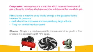 Compressors & blowers & fans | PDF