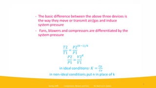 Compressors & blowers & fans | PDF