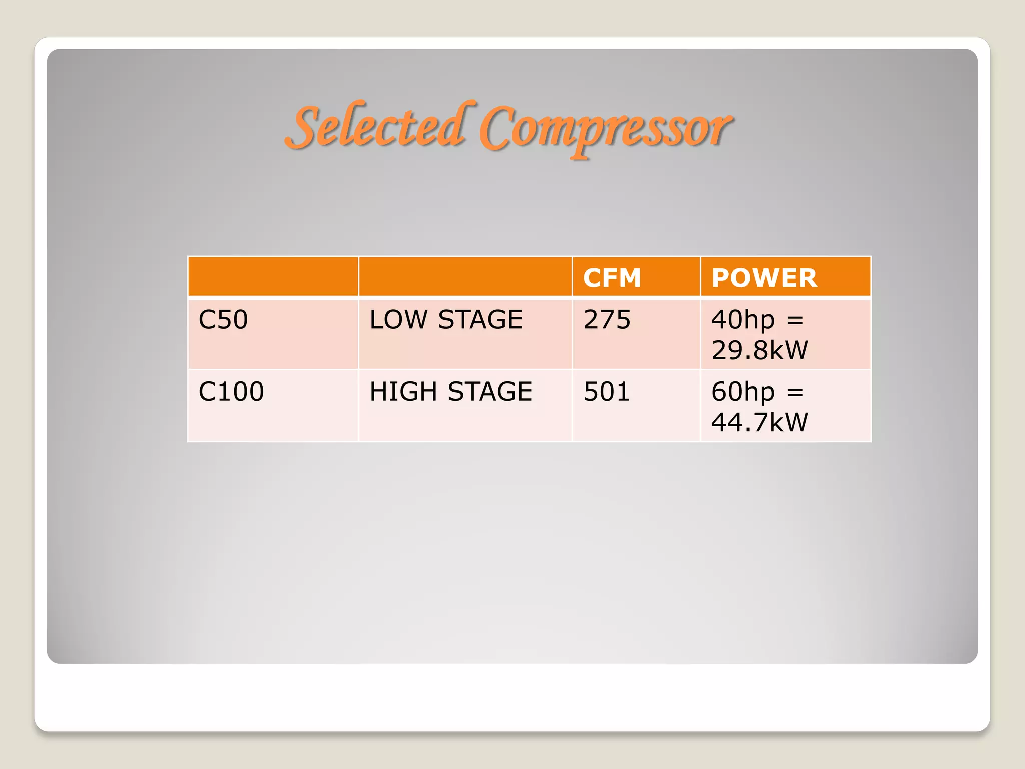 Compressor Selection in Refrigeration Systems (Example) | PDF