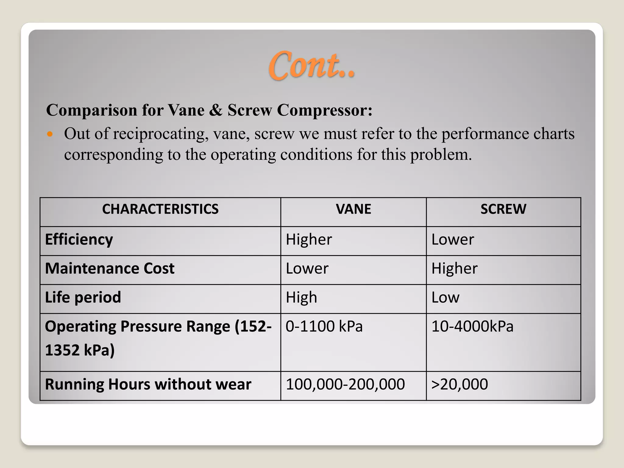 Compressor Selection in Refrigeration Systems (Example) | PDF