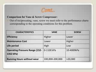 Compressor Selection in Refrigeration Systems (Example) | PDF