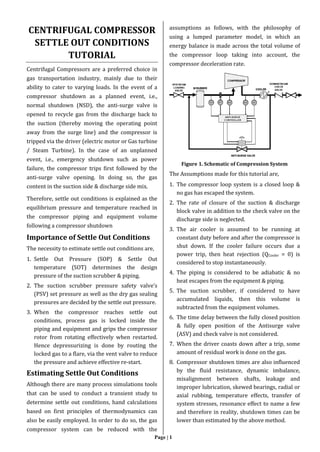 CENTRIFUGAL COMPRESSOR SETTLE OUT CONDITIONS TUTORIAL | PDF
