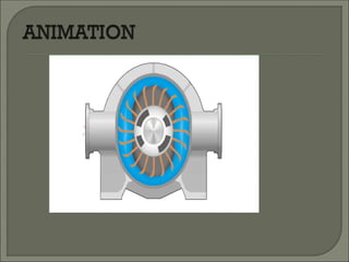 rotary compressors principal and its working | PPT