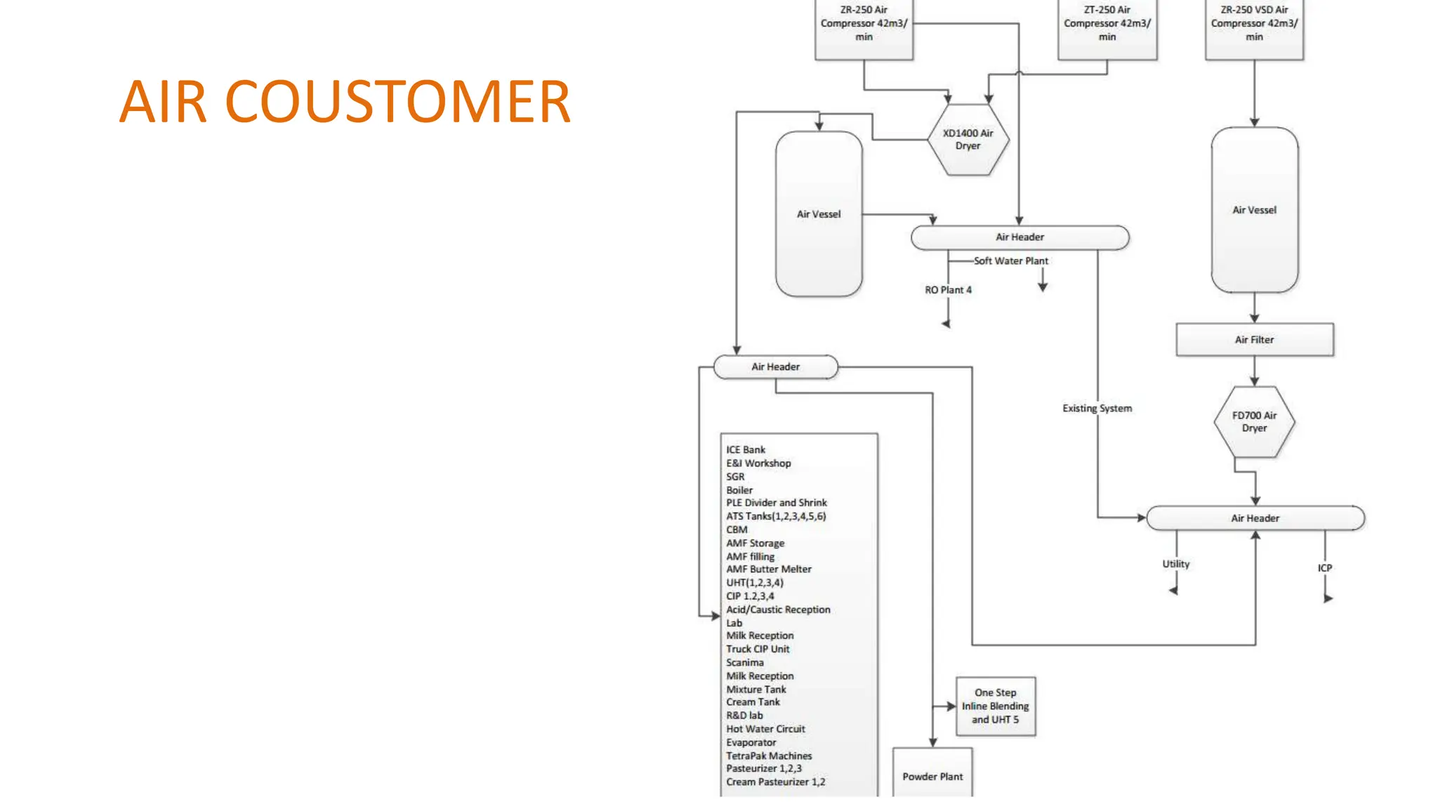 Compressors__presentation.pptx