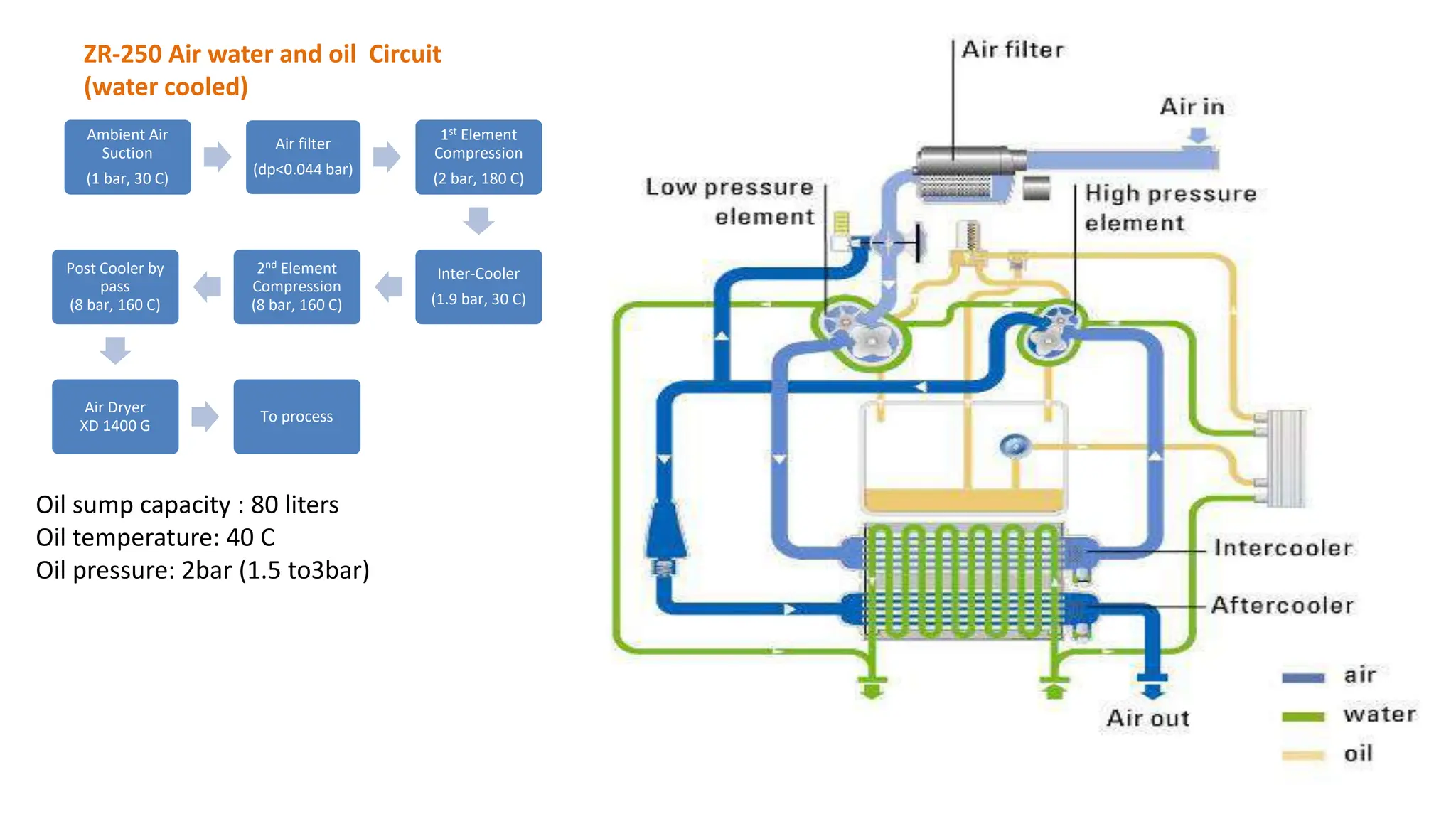 Compressors__presentation.pptx