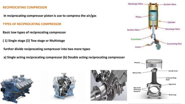 Compressors__presentation.pptx