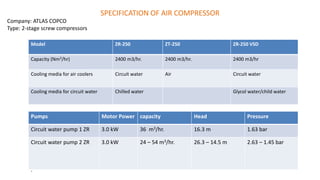 Compressors__presentation.pptx