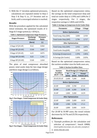 Gas Compression Stages – Process Design & Optimization | PDF